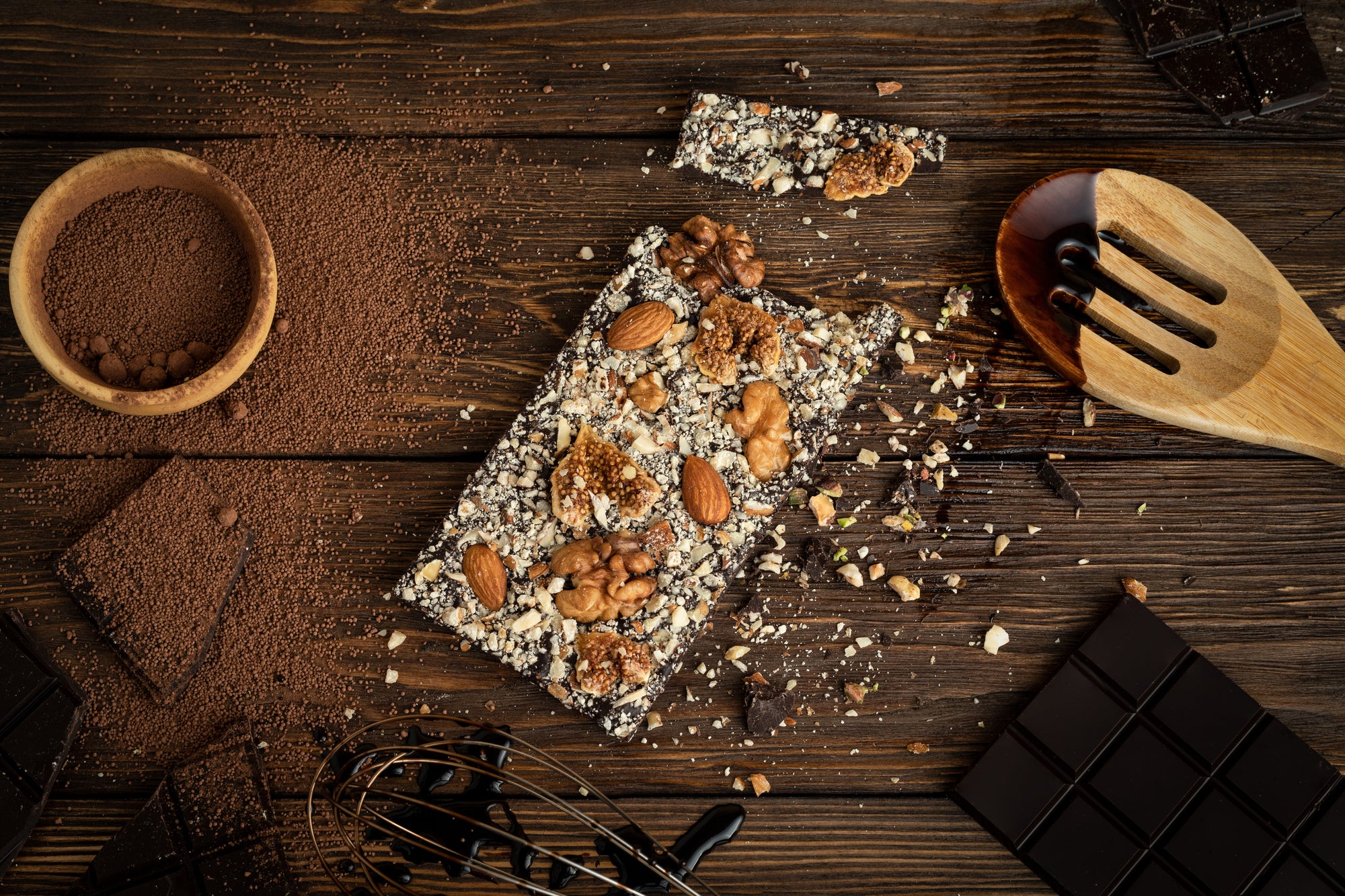 About Chocoreto - Crafting Artisan Chocolates in Toronto